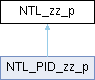 linbox: NTL_zz_p Struct Reference